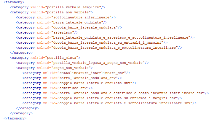 Dalla stampa al digitale: un modello di codifica per l’edizione delle ...