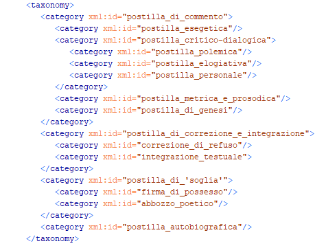 Dalla stampa al digitale: un modello di codifica per l’edizione delle ...