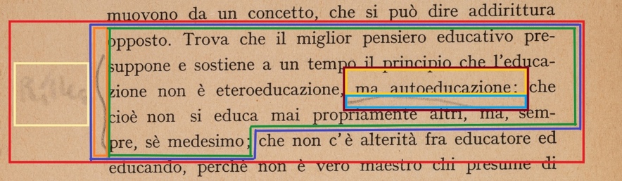 Dalla stampa al digitale: un modello di codifica per l’edizione delle ...
